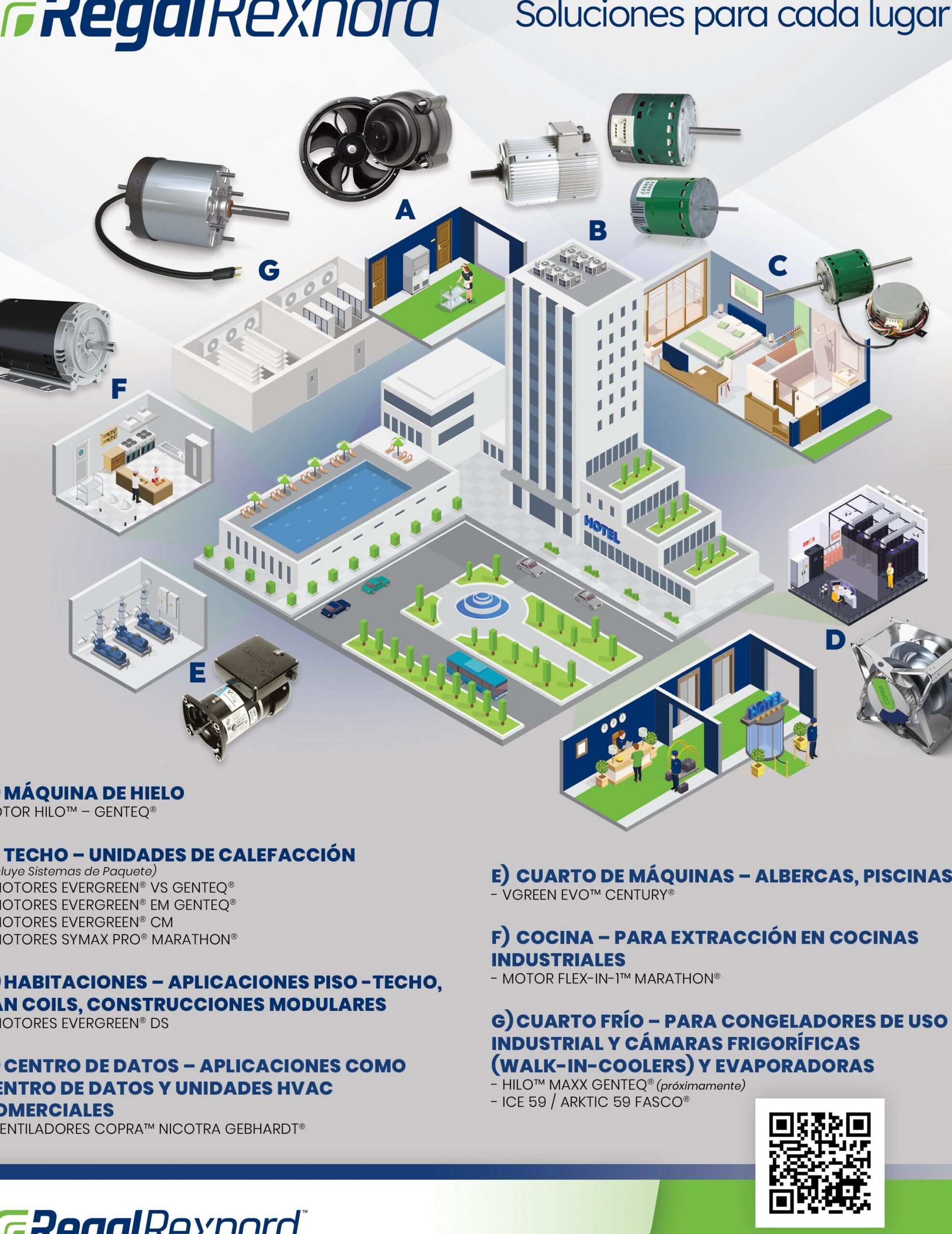 Diagrama De Aire Acondicionado Automotriz: Entendiendo Su ...